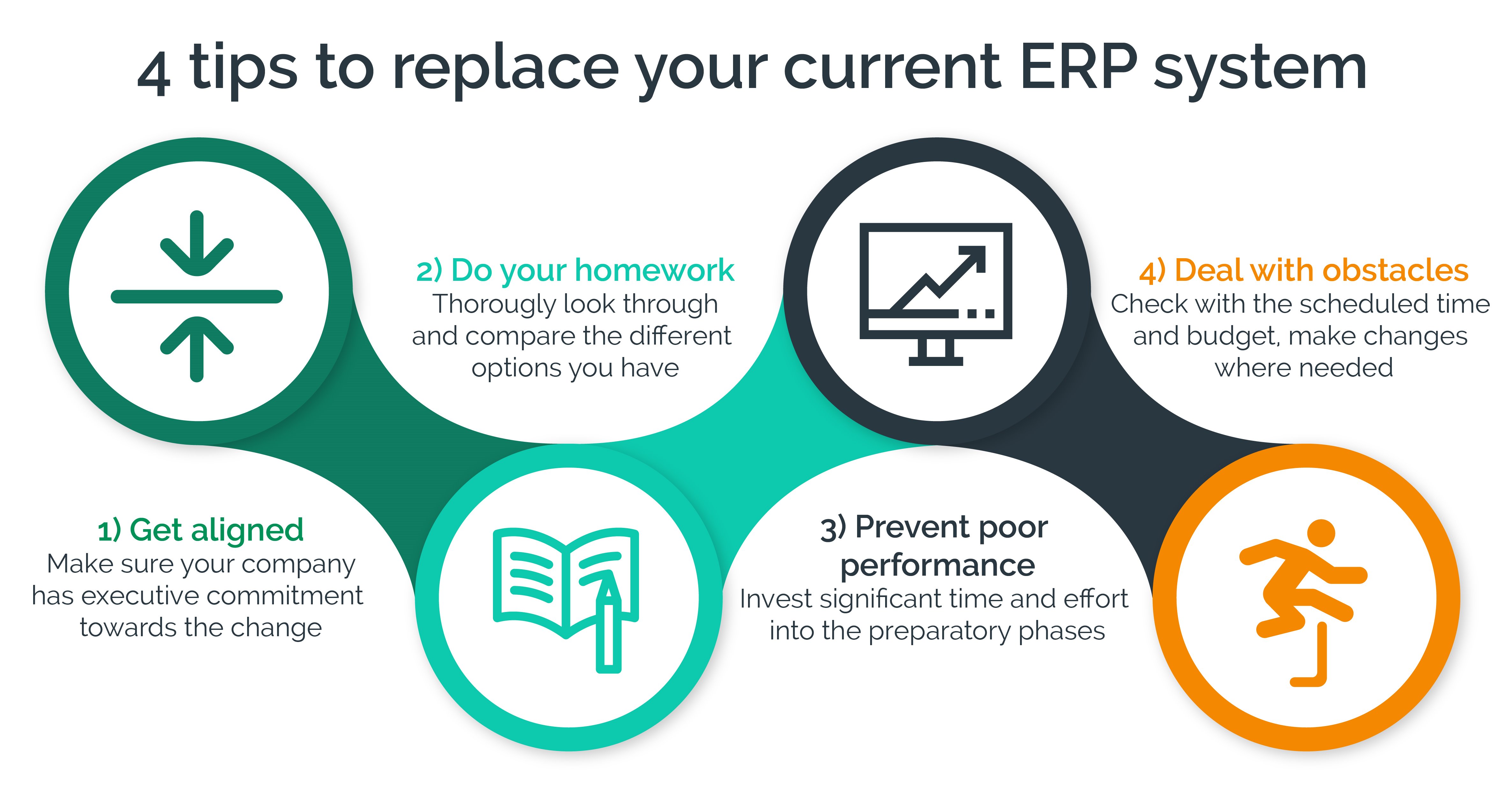 4 tips to replace your current ERP system